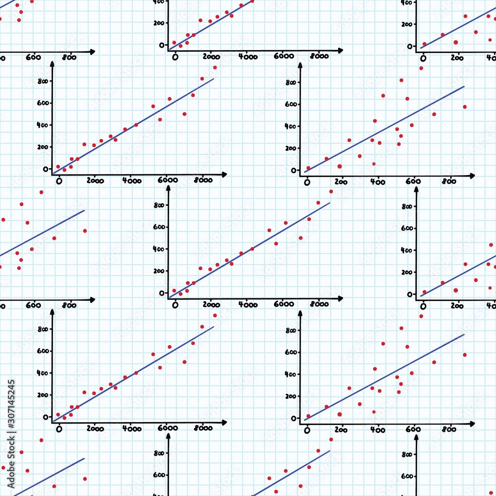 Charts and Graphs Background. Seamless Finance Diagram Vector Texture ...
