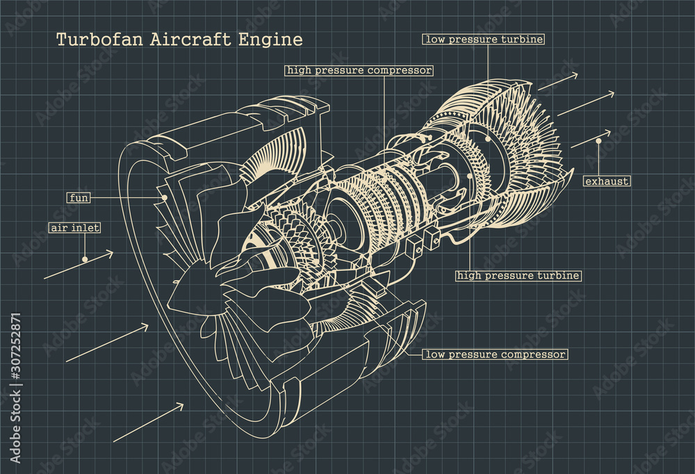 Turbofan engine drawings Stock Vector | Adobe Stock Turbofan engine drawings Stock Vector | Adobe Stock