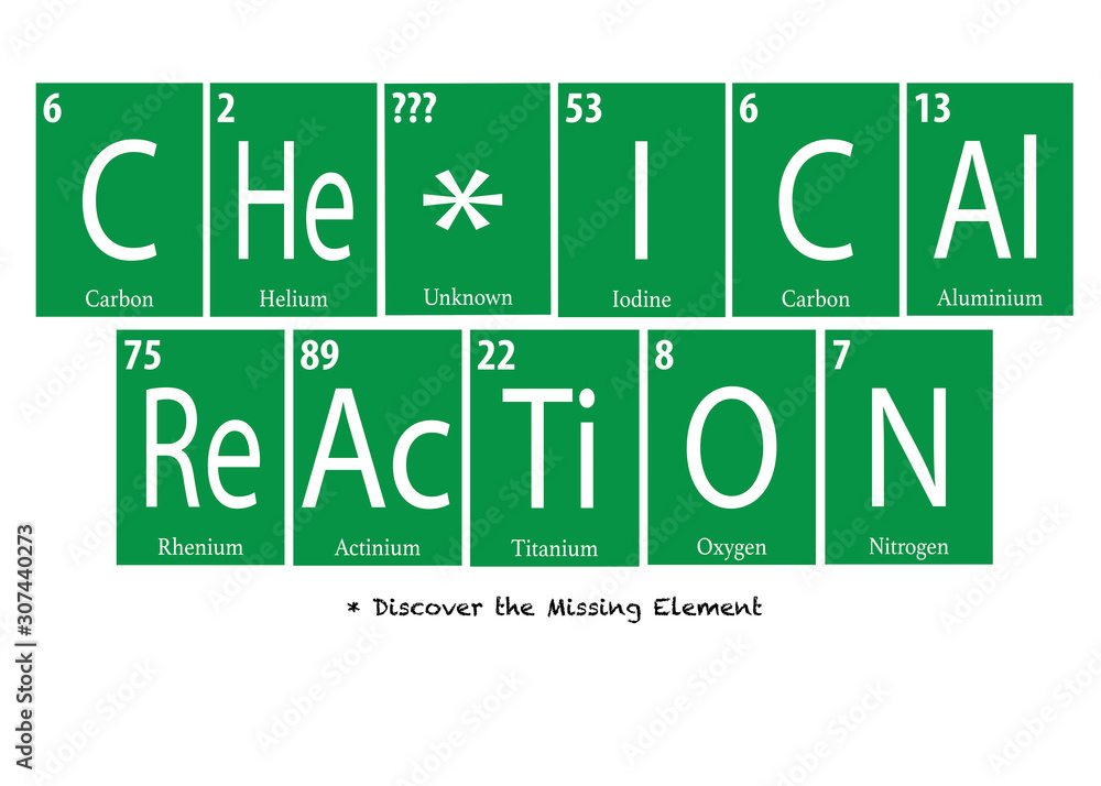 Chemical Reaction periodic table elements Stock Illustration | Adobe Stock