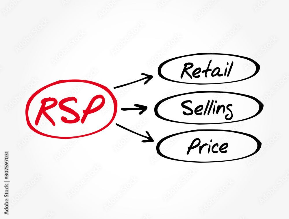 RSP - Retail Selling Price acronym, business concept background Stock ...