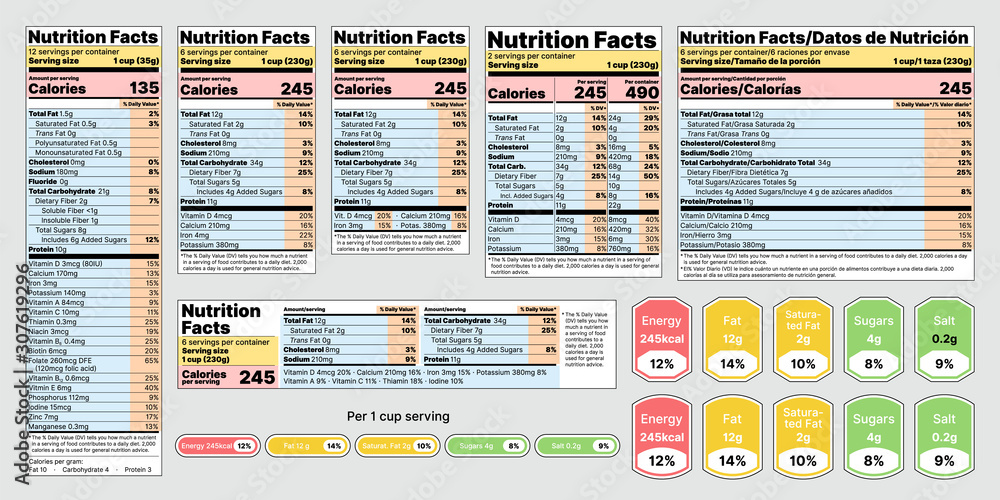 Nutrition facts Label. Vector. Food table information with daily value ...