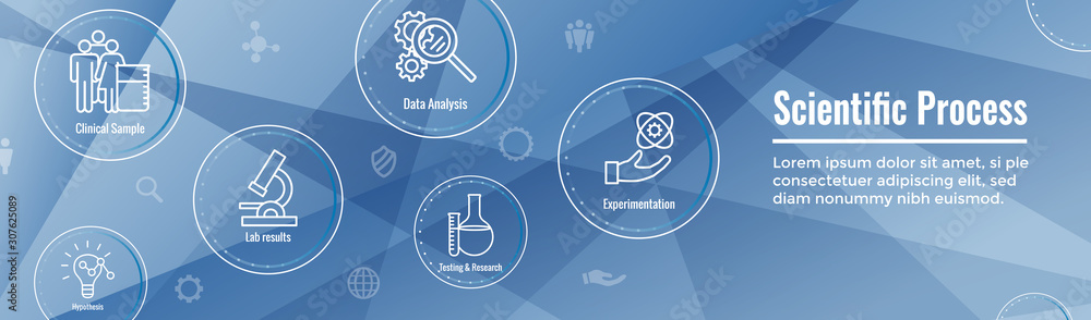 Scientific Process Icon Set with Web Header Banner Stock Vector | Adobe ...