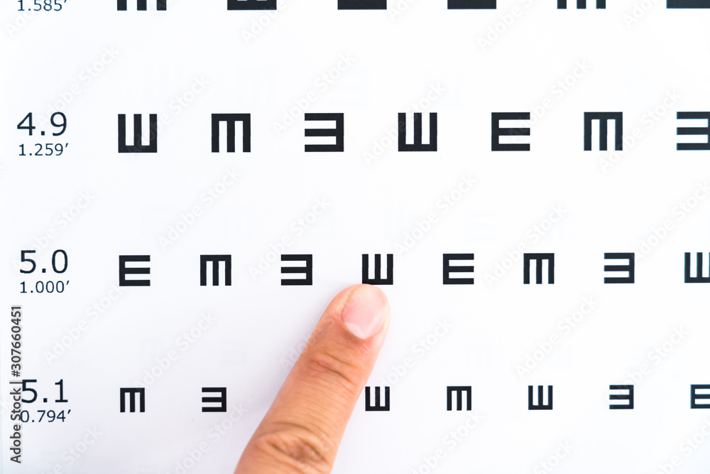 A Finger At The English Alphabet In The Eye Chart Stock Photo Adobe Stock a-finger-at-the-english-alphabet-in-the-eye-chart-stock-photo-adobe-stock