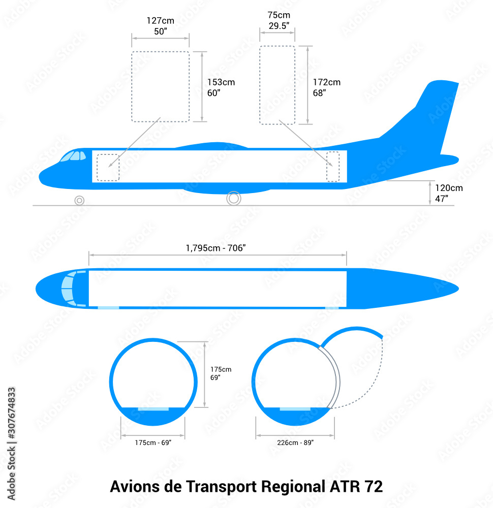 Avions de Transport Regional ATR 72 Cargo Aircraft Guide Stock Vector ...