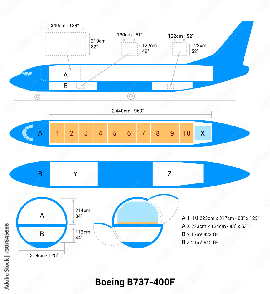 Boeing B737-400F Cargo Aircraft Guide Stock Vector | Adobe Stock