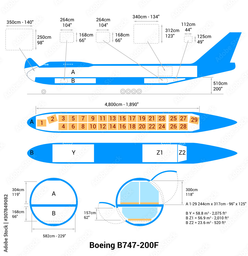 Boeing B747-200F Cargo Aircraft Guide Stock Vector | Adobe Stock