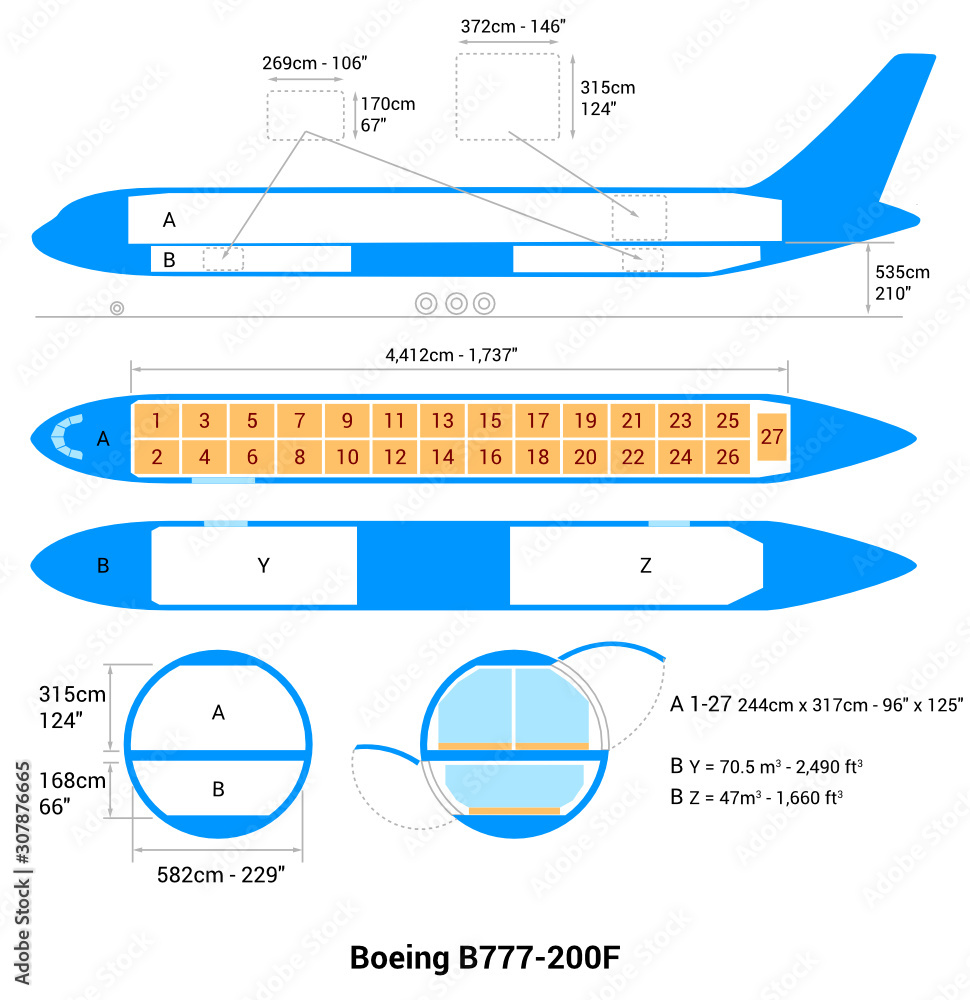 Boeing B777-200F Cargo Aircraft Guide Stock Vector | Adobe Stock