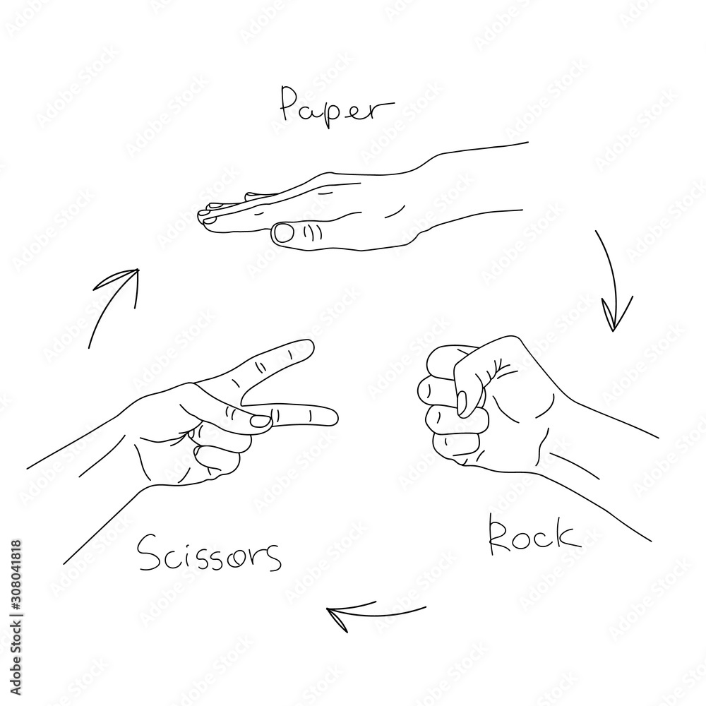 Hand game. Rock Paper Scissors. Gesture illustration in line art style ...