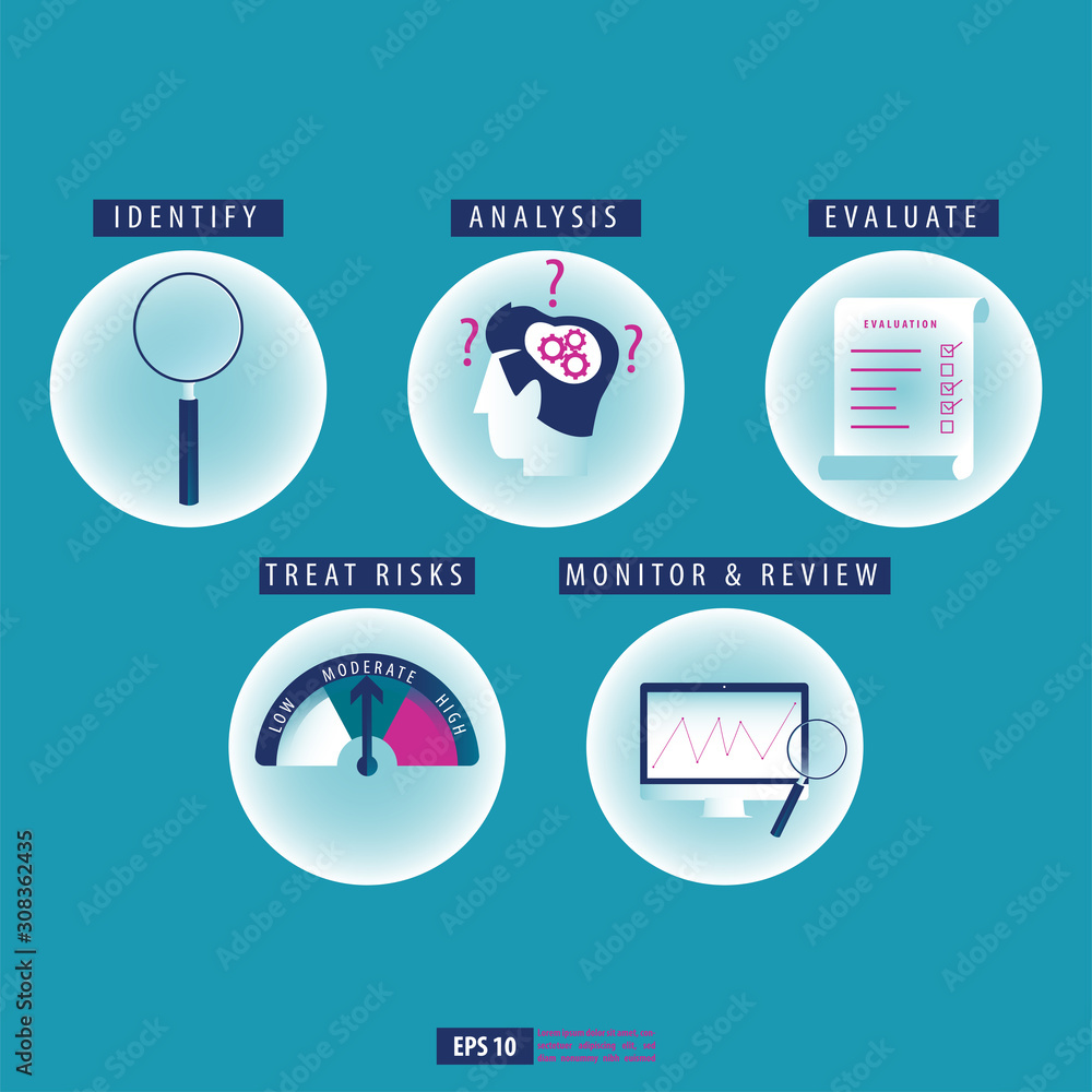 Risk Illustration. 5 steps of risk assessment icon. Business background ...