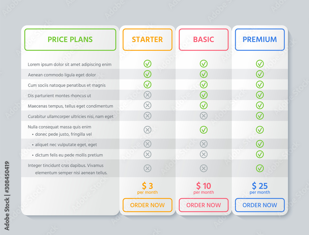 Table chart comparison. Vector. Price plan template with 3 columns ...