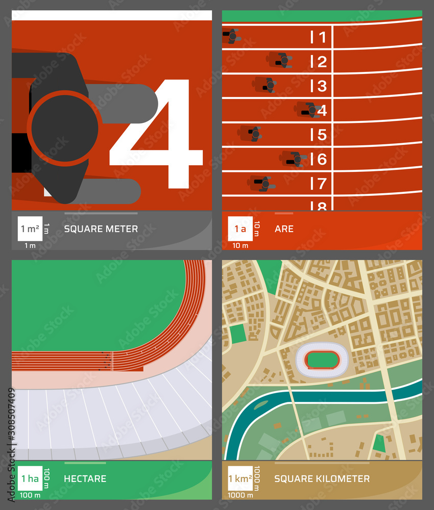 Visual comparison among common units of area Stock Vector | Adobe Stock