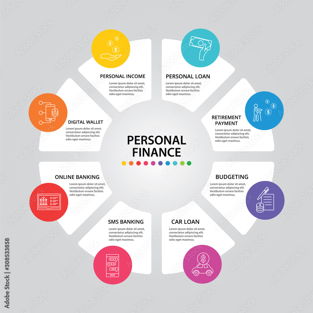Personal Finance Infographics vector design. Timeline concept include ...