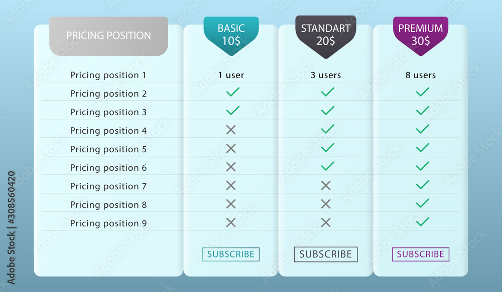 Pricing position table chart check banner. Comparison price list ...