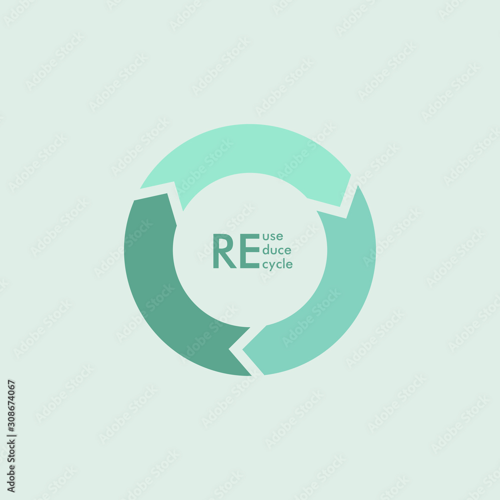 Vector garbage recycling logo. Reuse reduce recycle. Stock Vector ...