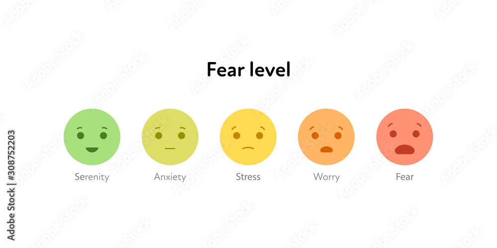 Basic emotion concept. Fear level feedback survey template. Vector flat ...