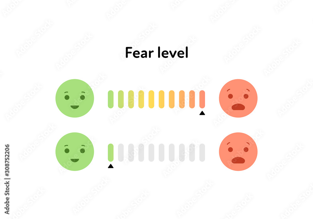 Basic emotion concept. Fear level feedback survey template. Vector flat ...