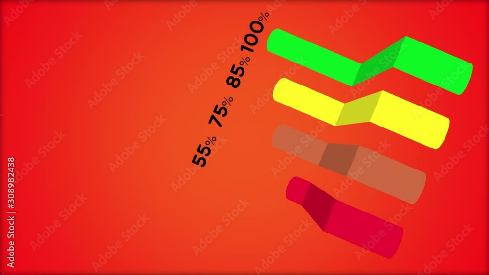 4 Set of graphs in the dynamics of production growth on various ...