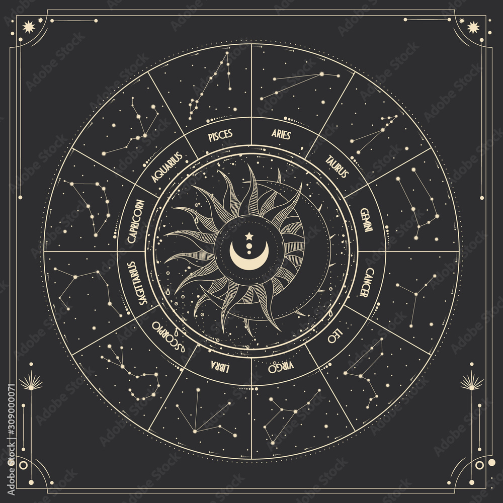 Vector illustration set of moon phases. Different stages of moonlight ...