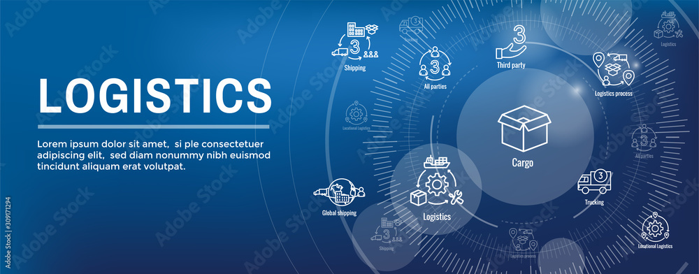 Logistics icon set and web header banner with buildings, trucking ...