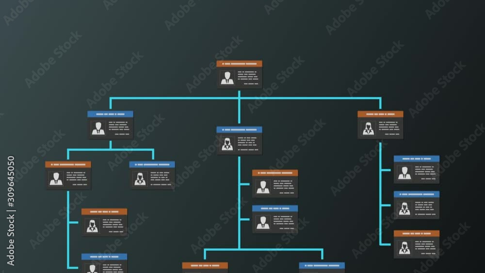 company organization chart with employee badges, scrolling on screen ...