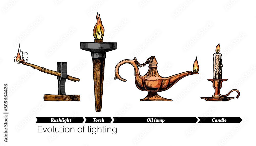 evolution of lighting Stock Vector | Adobe Stock