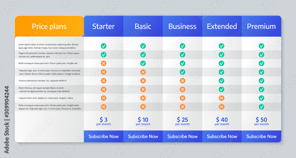 Price Comparison Table Vector Chart Plan Template With 5 Columns