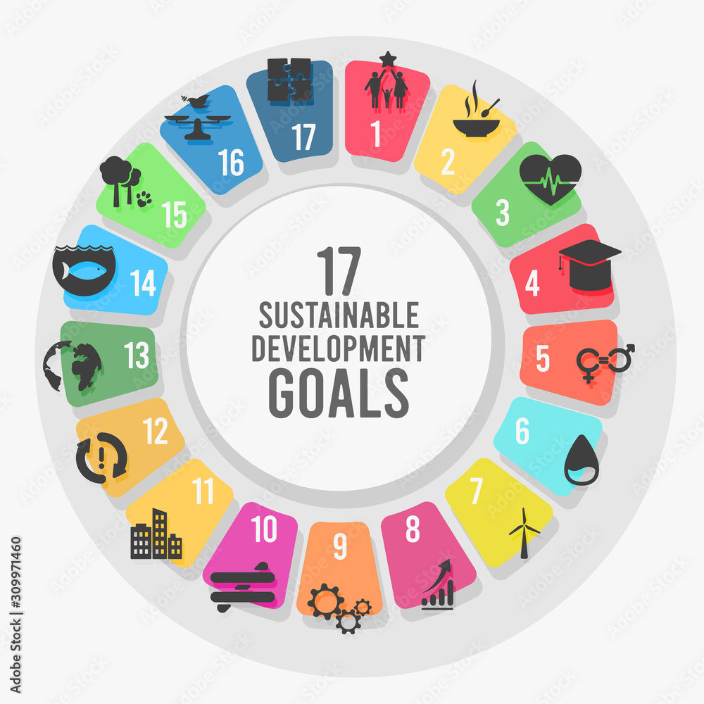 17 World Sustainable Development Goals. Global World Issues Conceptual ...