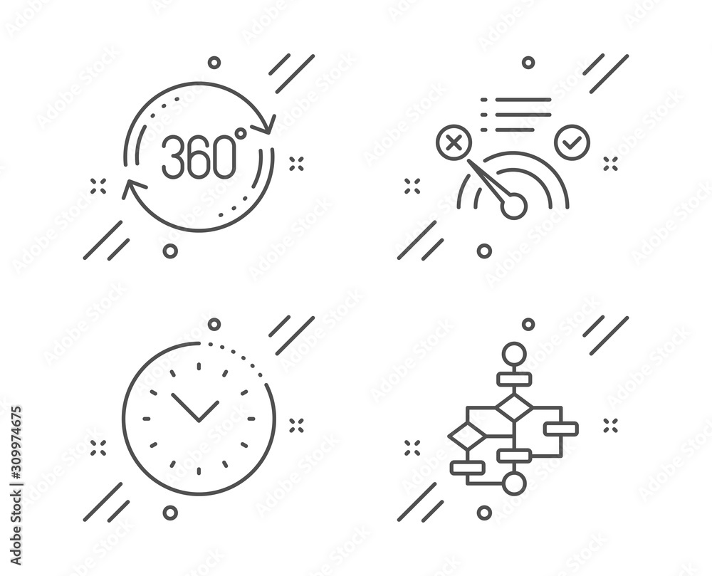 No internet, Full rotation and Time management line icons set. Block ...