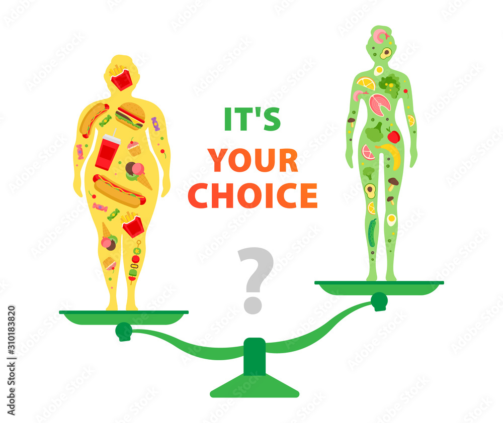 Your choice. Healthy and unhealthy food. The effect of nutrition on ...