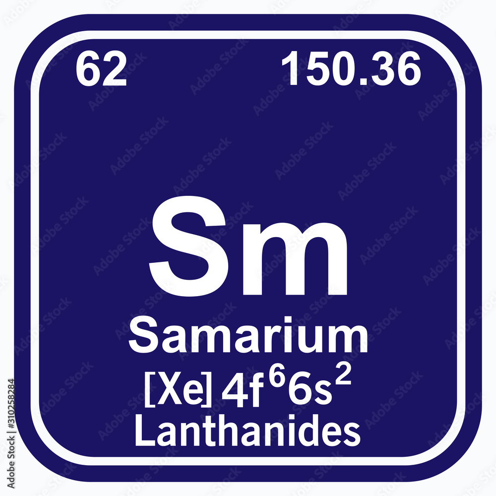 Samarium Periodic Table