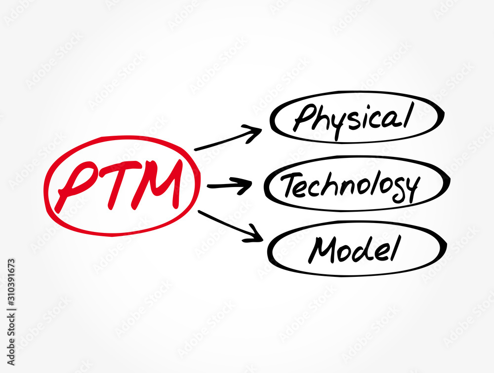 PTM - Physical Technology Model acronym, concept background Stock ...