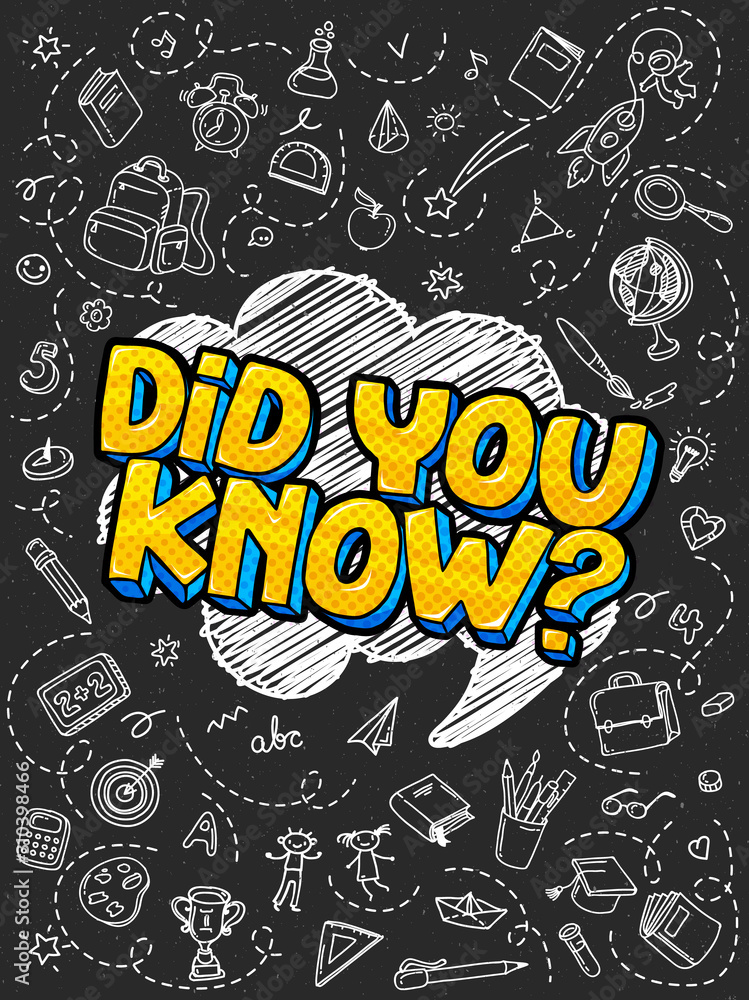 Did you know in comic speech bubble on burst background. Pop art style ...