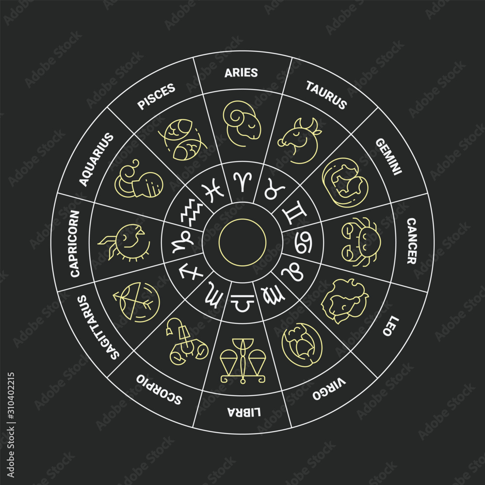 12 horoscope with simple line border icon and Astrology sign in circle ...