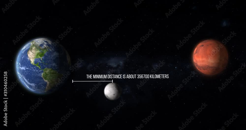 earth mars moon planets infographic distance animation with text, some ...