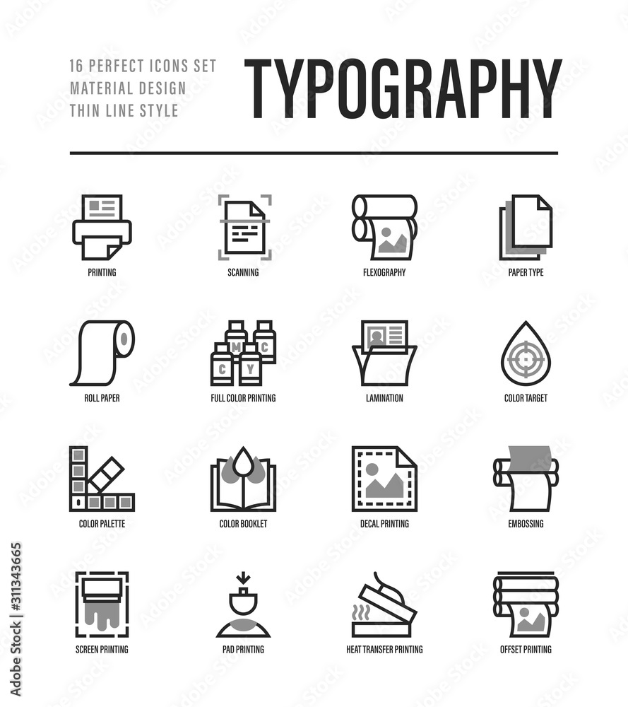 Typography, polygraphy thin line icons set. Printing, scanning ...