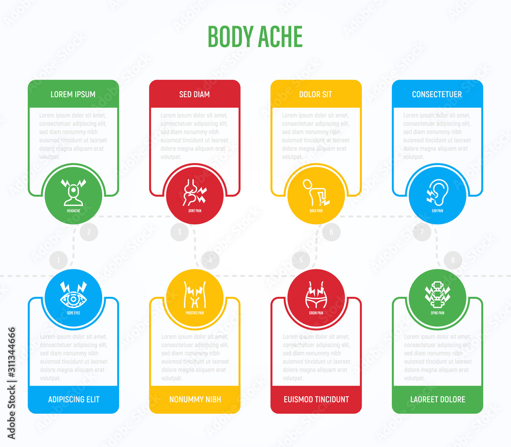 Body ache infographics with thin line icons in circles with copy space ...