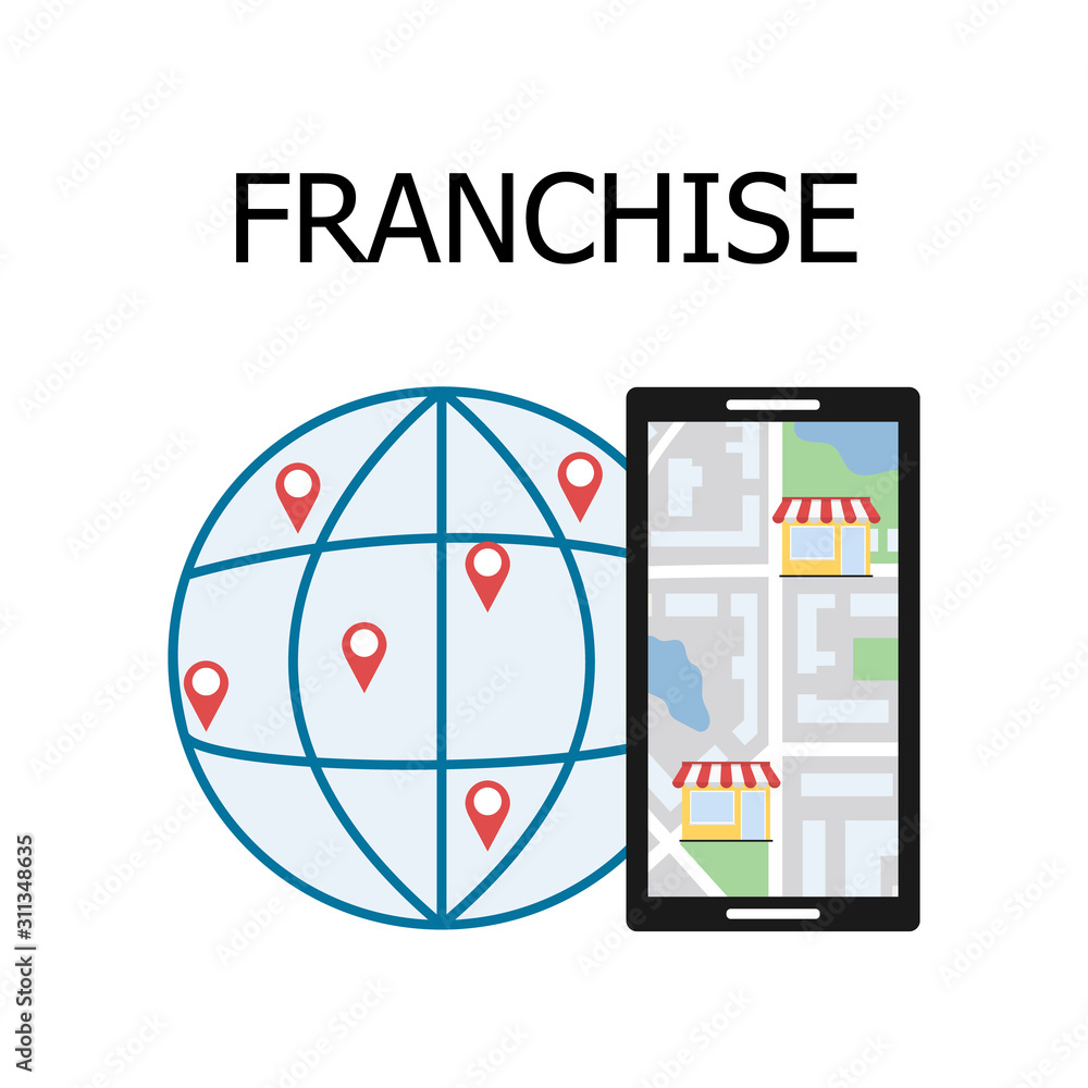 Franchise concept, business model, technology use, franchisor brand ...
