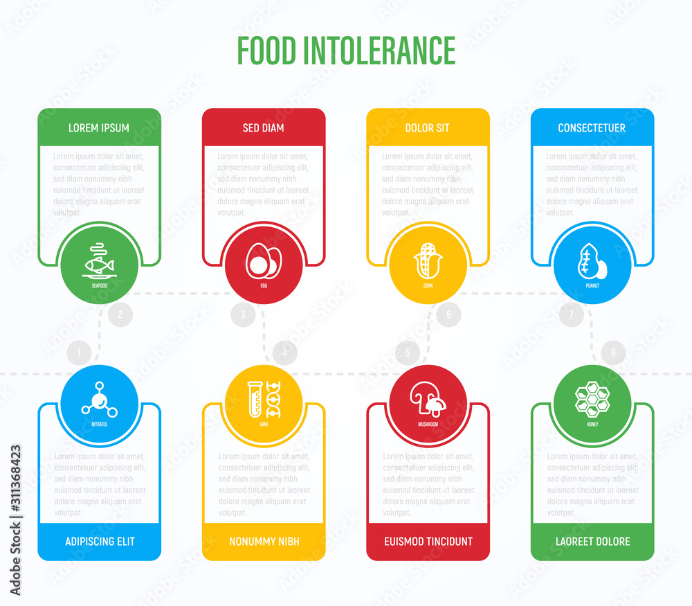 Food intolerance infographics with thin line icons and copy space ...