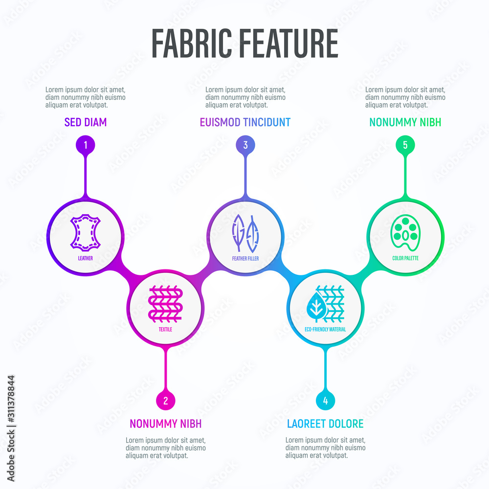 Fabric feature infographics in circles with thin line icons and place ...