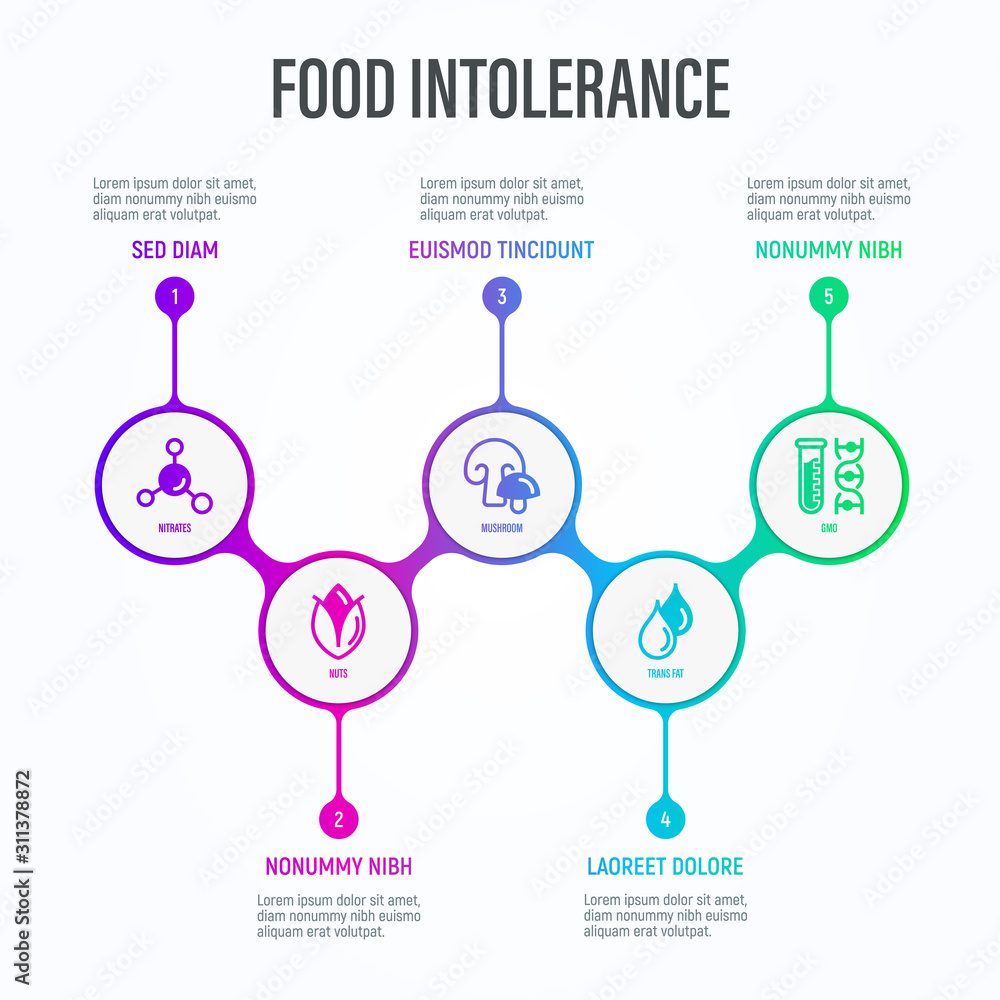 Food intolerance infographics in circles with thin line icons and place ...