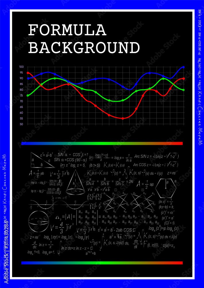 Mathematical Designs And Patterns Using Arithmetic Progression