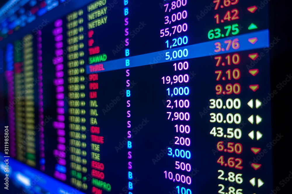 Stock market graph on screen. Ticker on monitor screen. Investing ...