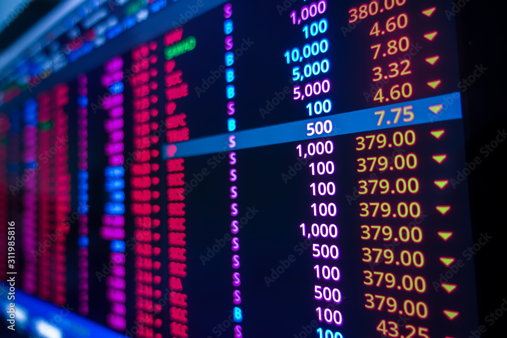 Stock market graph on screen. Ticker on monitor screen. Investing ...
