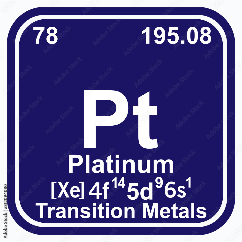 Platinum Periodic Element