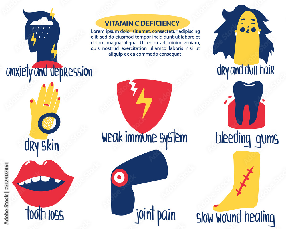 Hand drawn vitamin C ascorbic acid deficiency: dry skin, hair, joint ...