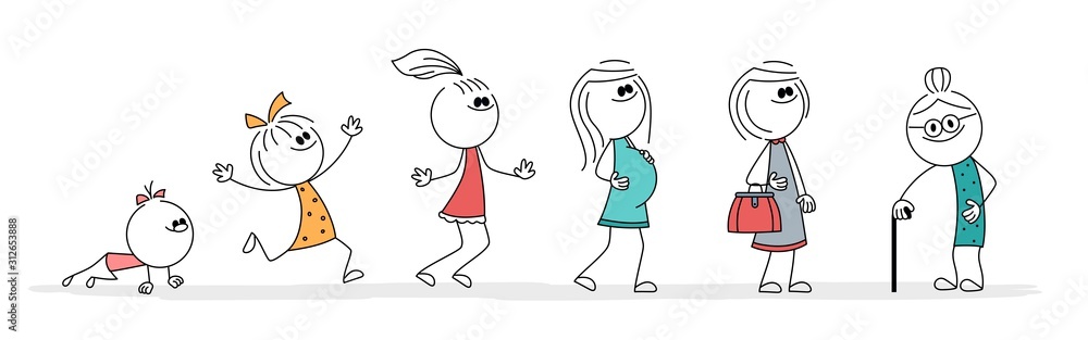Doodle stick figure: illustration of a person aging process, from child ...