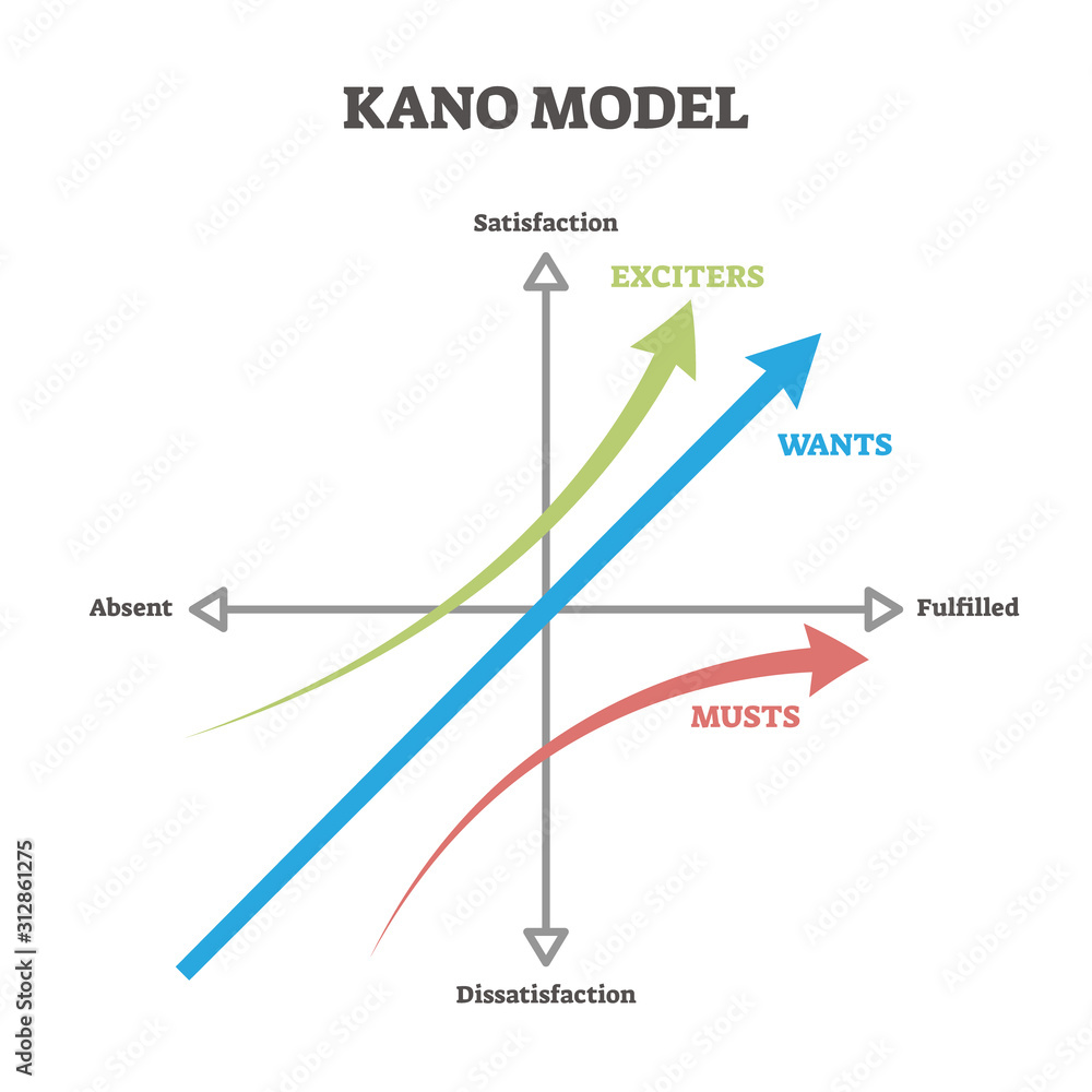 Fototapeta mapa świata dla dzieci Kano model vector illustration ... Fototapeta mapa świata dla dzieci Kano model vector illustration ...