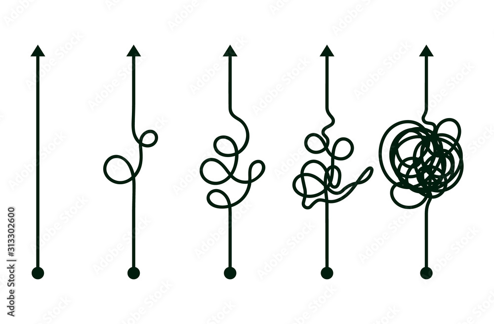 Simple and difficult way complex. Easy and chaos difficult concept ...