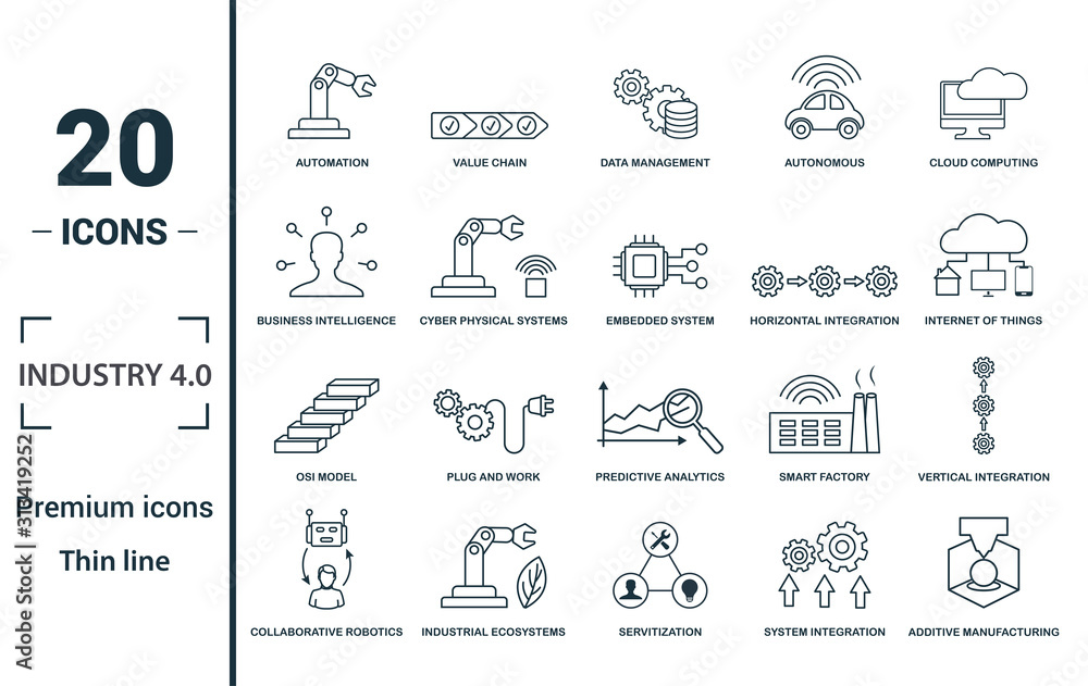 Industry 4.0 icon set. Include creative elements automation, data ...