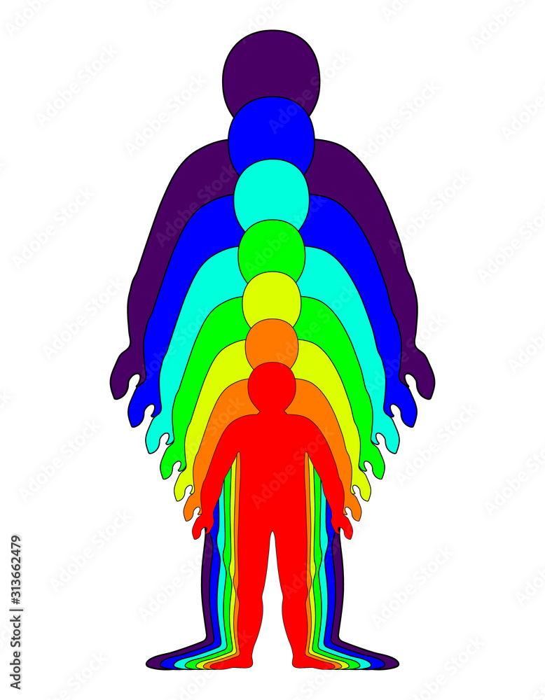 Spiritual growth, Rainbow color marked layers of the male body. The ...